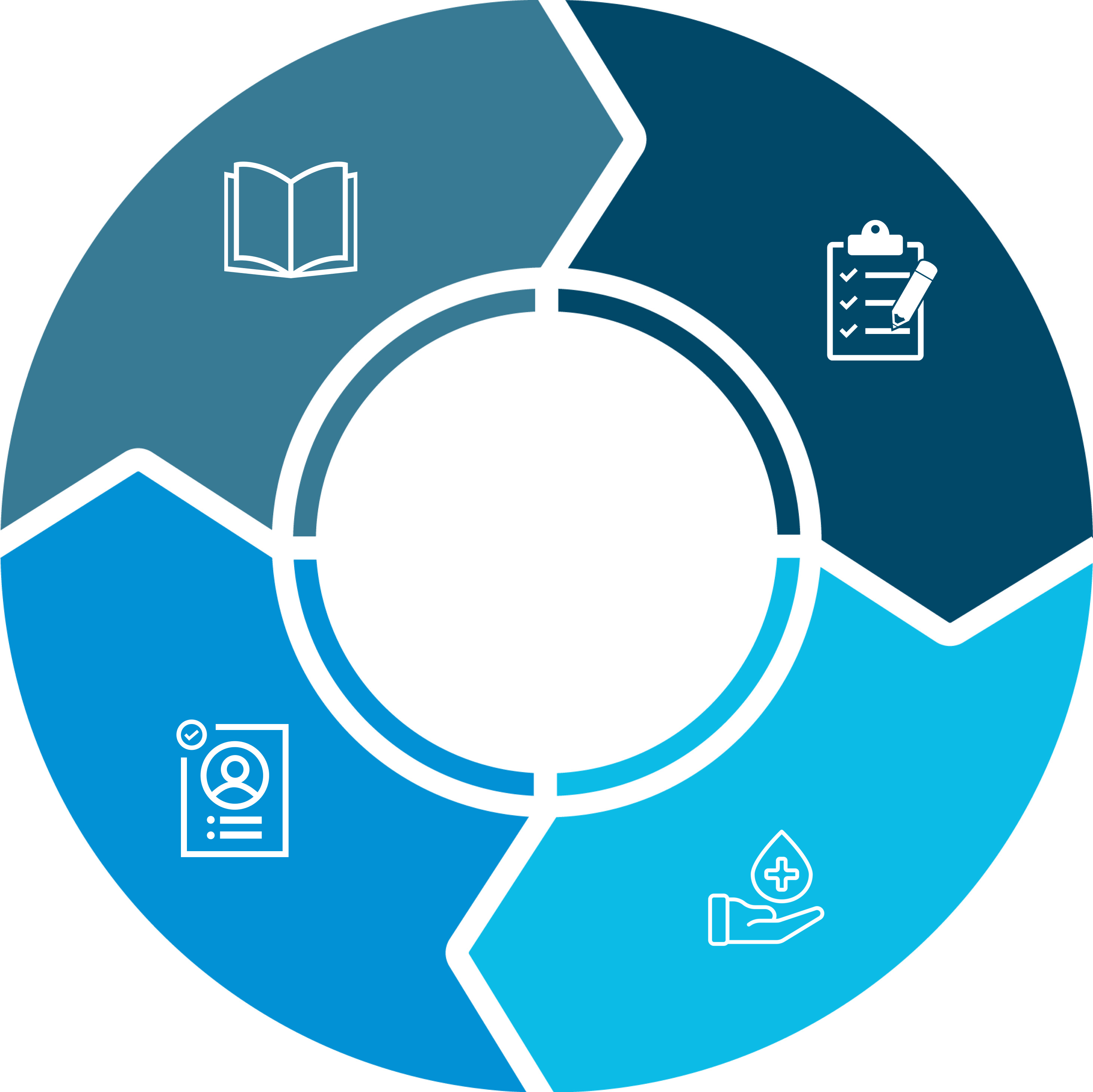 masquer - Pushing the limits of recovery through the power of technology